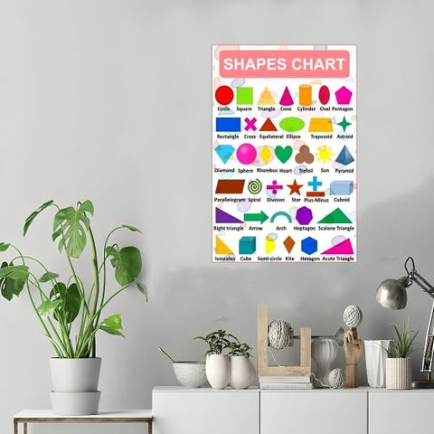 voorkoms 18 inch FK_Wall Poster For Home, Office & Other Places Poster ...