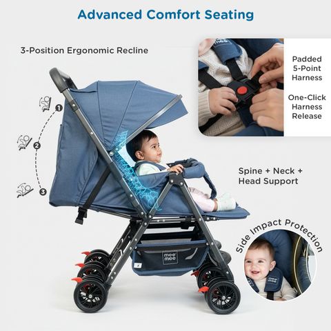 MeeMee Duo Glide Twin Baby Stroller with One-Hand Fold, Independent ...