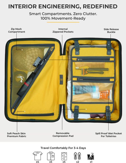 EUME Classic Cabin 55 cm Trolley Bag Polycarbonate 8 Hinomoto Wheels ...