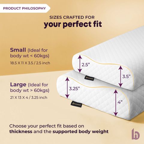 betterhood PosturePro Pillow for Neck Shoulder Pain, 100% Memory Foam ...