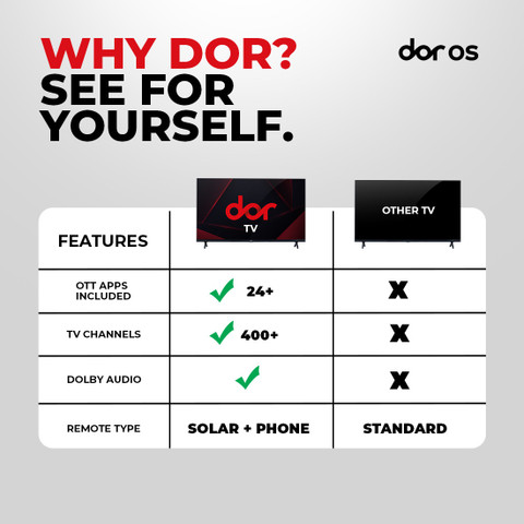 Dor 109 cm (43 inch) QLED Ultra HD (4K) Smart Dor OS TV with 24+ OTT ...