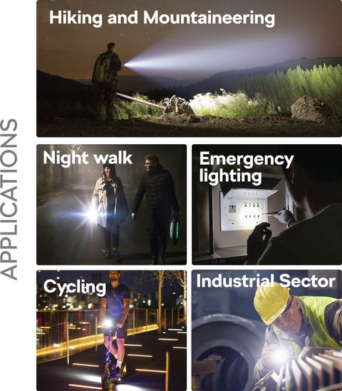 PHILIPS Aircraft Aluminium Alloy, Zoom LED Flashlight – 1450 lm ...
