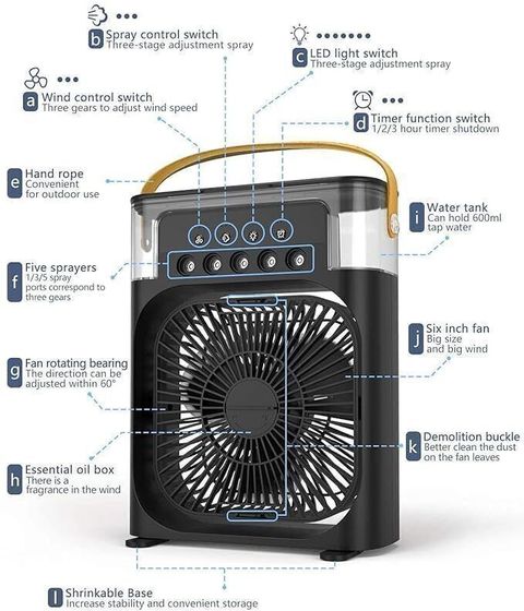 14 Fab TD-40 Mini Table Fan For Home With 3 SpeedAIR007 USB Air Cooler ...