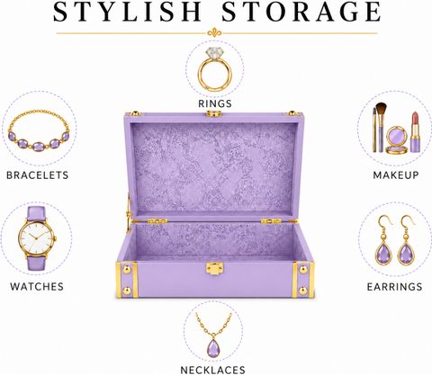 Peachin Happy Birthday Vanity Box Multi purpose Vanity Box Price in ...