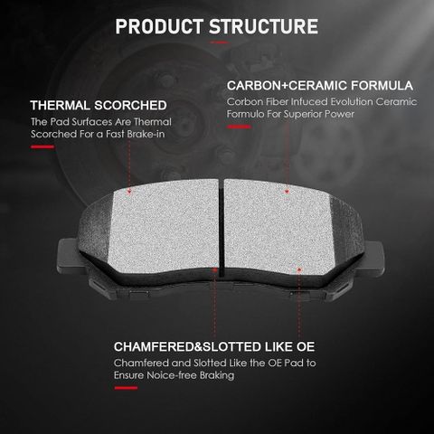 genuine parts Xuv 700 All varient Vehicle Disc Pad Price in India - Buy ...