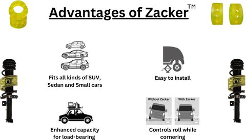 Zacker for Honda City, Rear Suspension Coil Spring Buffer, Shock ...