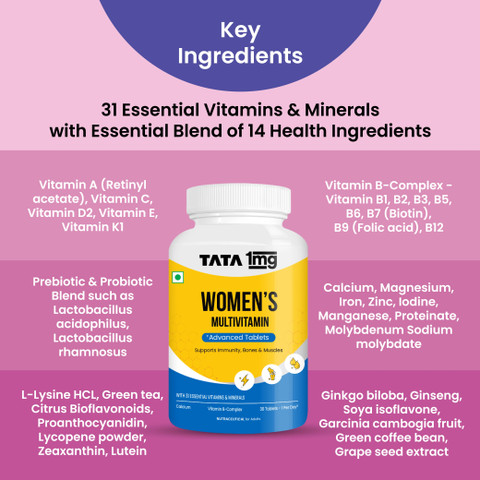TATA 1mg Womens Multivitamin Veg Tablet with Zinc Price in India - Buy ...