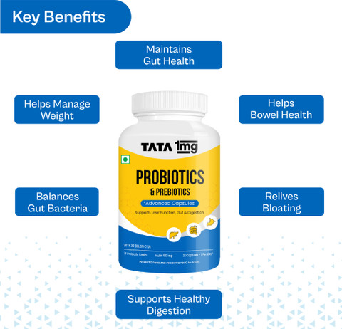 TATA 1mg Probiotics 30 Billion CFUs+ Capsule With Prebiotic Price in ...