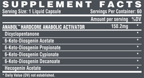 Nutrex Anabol Hardcore Anabolic Activator, Muscle Builder and Hardening ...