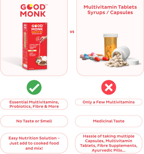 Good Monk Healthy 50+ Nutrition Mix|Energy&Bone Health|Multivitamin ...