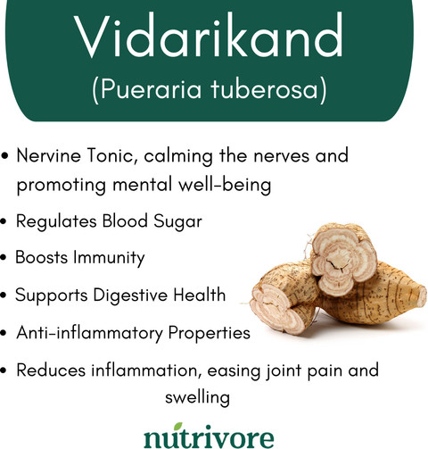 Nutrivore Shatavari & Vidarikand Powder Ayurvedic Care To Balance Women ...