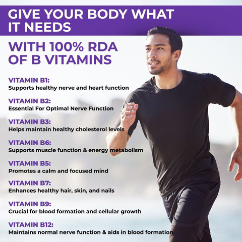 THE BODY RESERVE Vitamin B Complex Veg Tablets 100% RDA Of Vitamin B1 ...