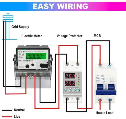amiciSmart Automatic Over/Under Voltage (Adjustable Setting) Protection ...
