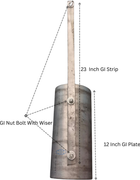 E-DAMEN 12inch x 12inch GI Earth Plate sheet with connected strip for ...