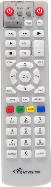 Remote Controllers - Buy Remote Controllers Online at Best Prices in India