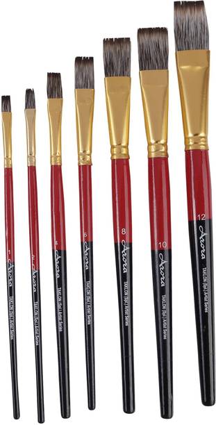 Paint Brushes - Buy Paint Brushes Online at Best Prices in India