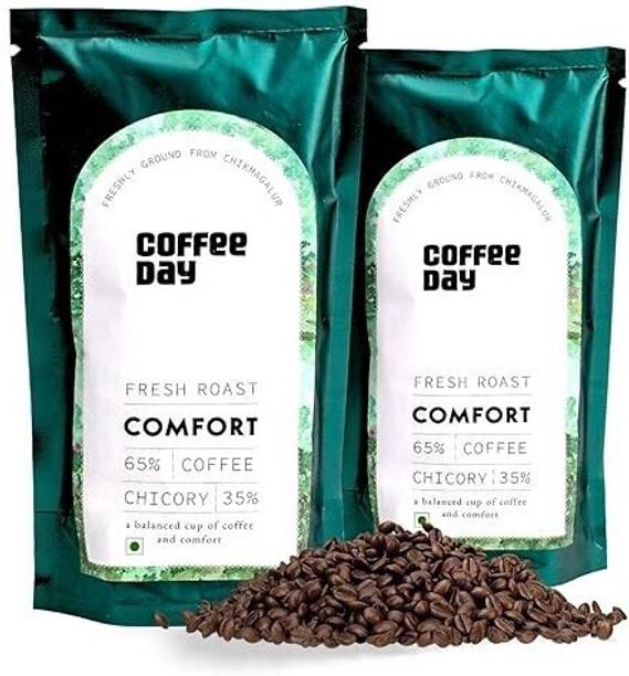Coffee Store: Buy Coffee Powder Online in India | Flipkart.com