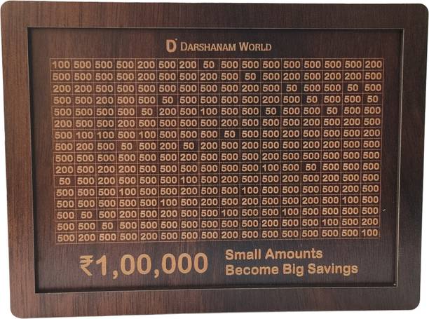 Coin Banks(कॉइन बैंक): Buy Coin Banks Online at Best Prices In India ...