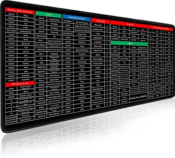 Mouse Pads - Upto 80% Off on Mouse Pads Online | Flipkart.com