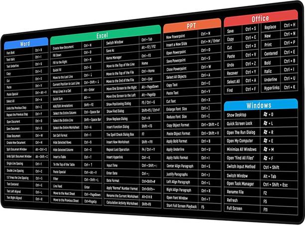 Mouse Pads - Upto 80% Off on Mouse Pads Online | Flipkart.com