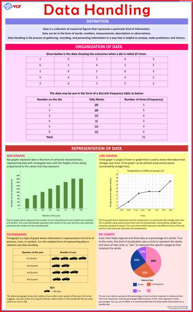 Wall Posters Online in India | Flipkart | 28-Oct-25