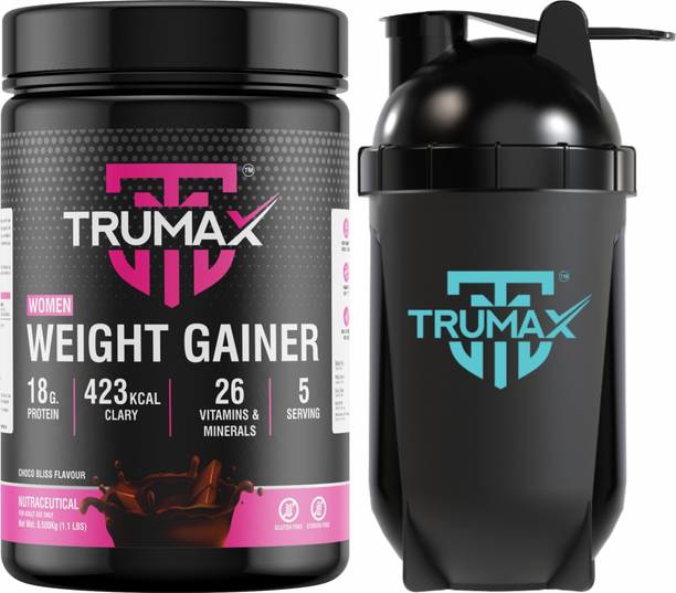 Best Weight Gain Shakes In India | Flipkart | 02-Aug-25