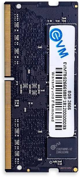 8GB RAM - Buy 8 GB DDR2, DDR3, DDR4 RAM Online for Computer | Flipkart.com