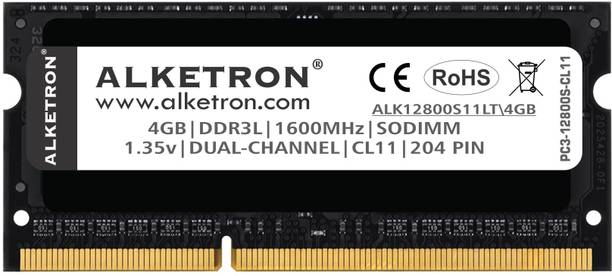 4GB RAM - Buy 4 GB DDR2, DDR3, DDR4 RAM Online for Computer | Flipkart.com
