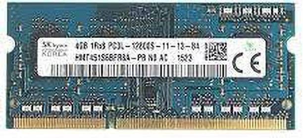 4GB RAM - Buy 4 GB DDR2, DDR3, DDR4 RAM Online for Computer | Flipkart.com