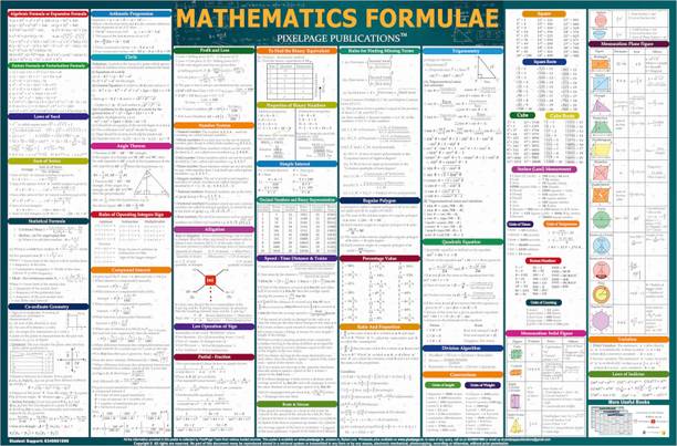 Posters - Buy Posters Online at Best Prices in India | Flipkart.com