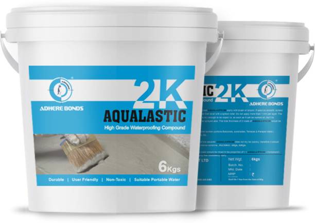 Wall Paint Online at Best Prices in India | 10-Mar-25