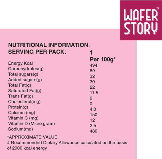 Wafer Story Pink Blossom Wafers Price in India - Buy Wafer Story Pink ...