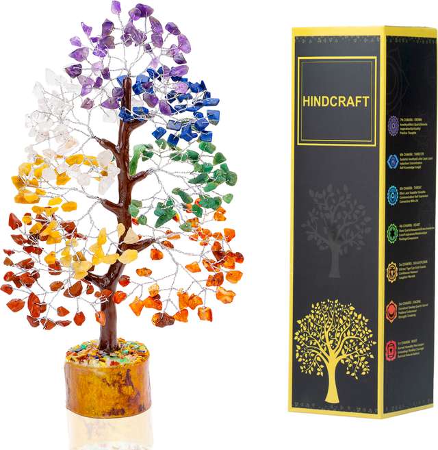 Showpiece - Get Attractive Home Decor Showpieces Online | Shopsy