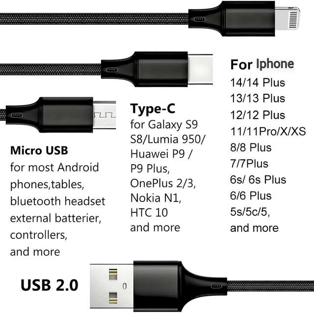 Premium_Braided Cable_3in1 1.2 m USB Type C Cable Price in India - Buy ...