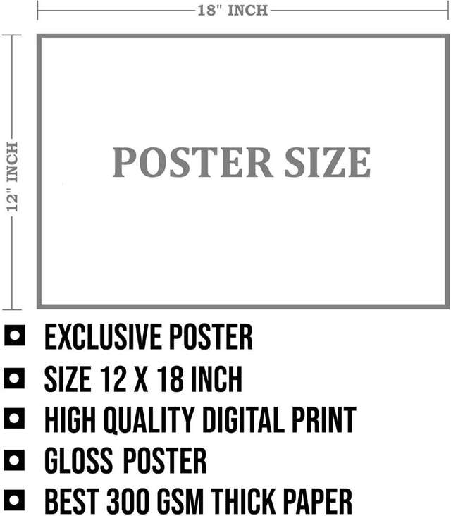 Periodic Table English Wall Chart for Classroom and Study Room (12 inch ...