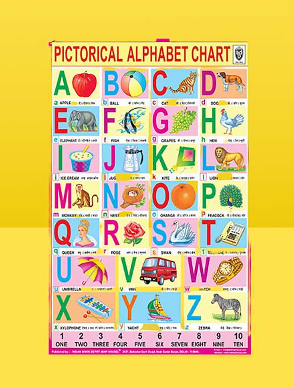 Pictorial English Alphabet Chart Without Pvc Rollers StudyClassroom ...