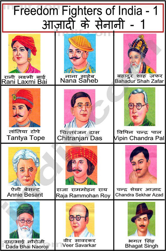 Freedom Fighters Of India Images And Names Best Indian Freedom