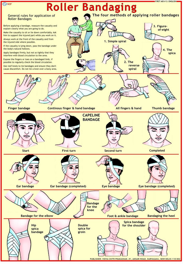 First Aid Bandages Techniques