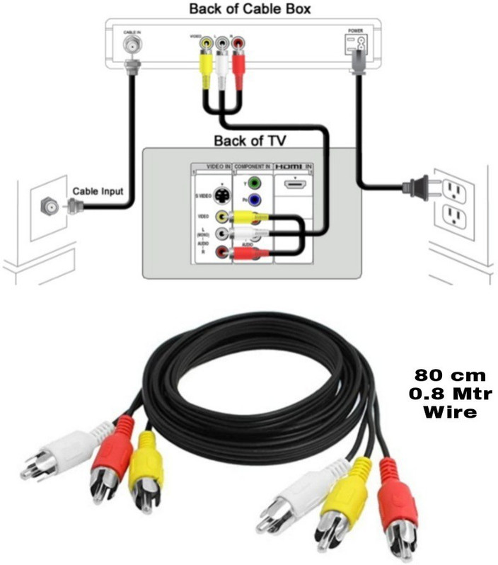 inside rca cable diagram