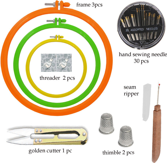 Sewing Kit Tools And Their Uses