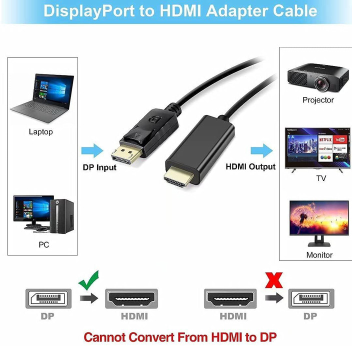 laptop input hdmi
