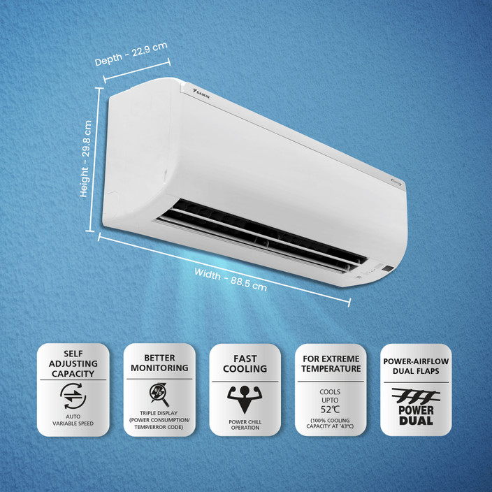 Daikin Ac Models