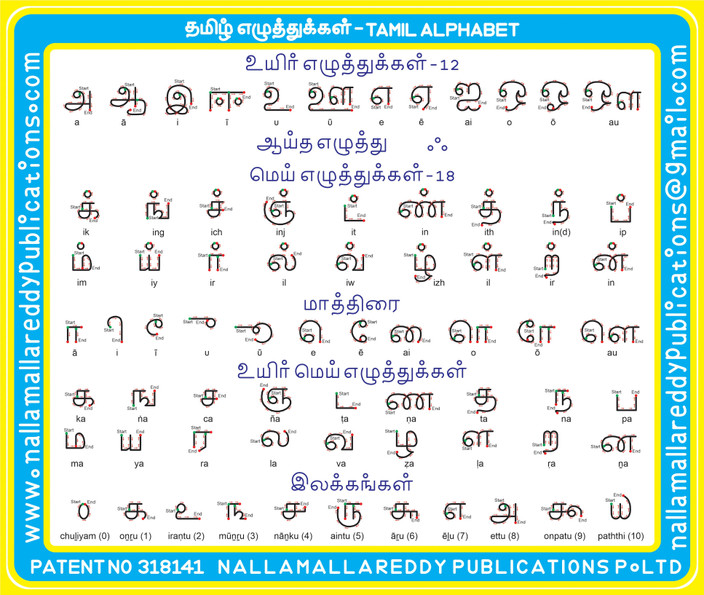 Tamil Alphabet