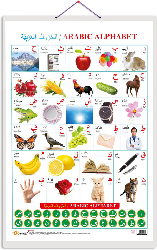 My Arabic Alphabet Poster A3 Learning Teaching Arabic Arabic Alphabet