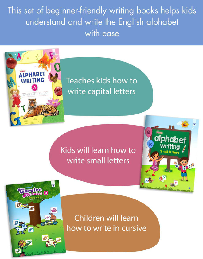 Alphabet Booklet For Kindergarten
