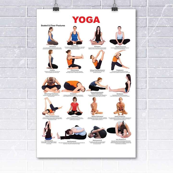 Yoga Position Chart With Names Premium Vector | Female Blonde Yoga