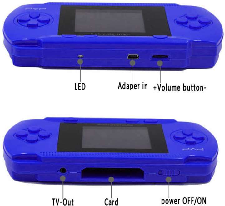 Video game online purchase store