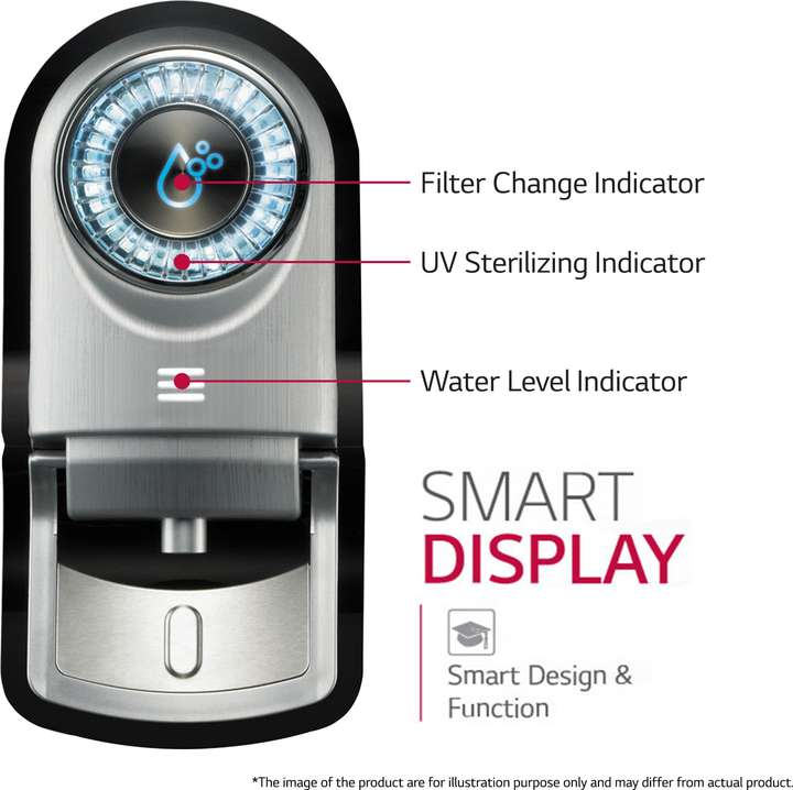 LG WW182EP 8 L RO UV UF Water Purifier Dual Protection Airtight Stainless Steel Tank Mineral Booster 2 in 1 Water Solution with Multi Stage Filtration Process and Digital Sterilization care LG Flipkar...