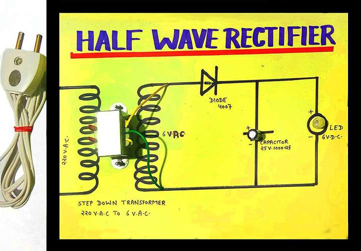Half Wave Rectifier Model
