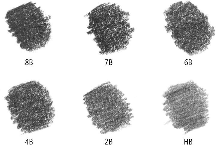 Difference between hb and 2b store